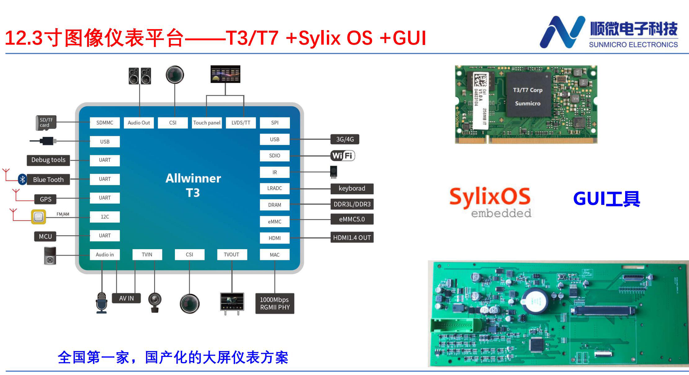 IMX.6—12.3寸大屏仪表平台, IMX.6—12.3寸大屏仪表平台 供应 - 顺微电子科技