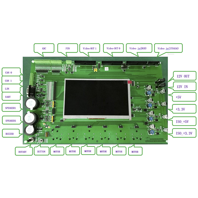 产品中心 - 顺微电子科技